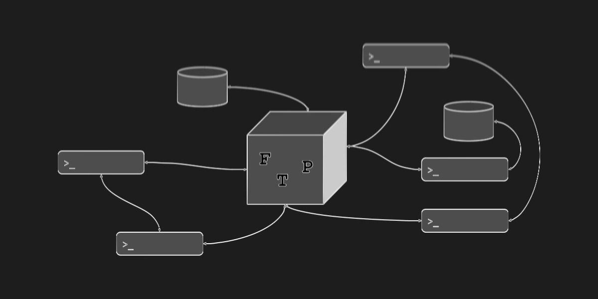 FTP Artist Meetup | Phoenix Leicester | FREE - open to all